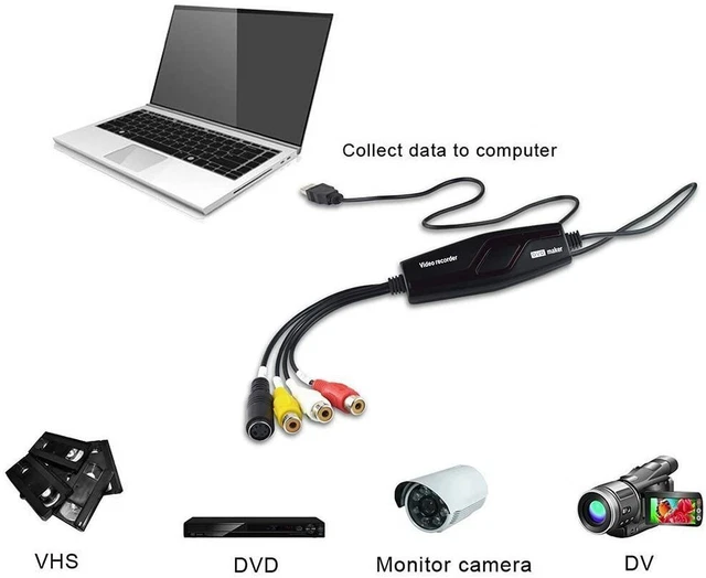 USB VIDEO CAPTURE Card Grabber Hi8 VCR VHS To Digital DVD Converter Mac ...