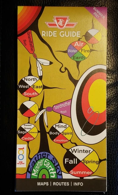 TTC RIDE GUIDE (Summer 2021) Toronto Transit Commission - Maps & Info ...