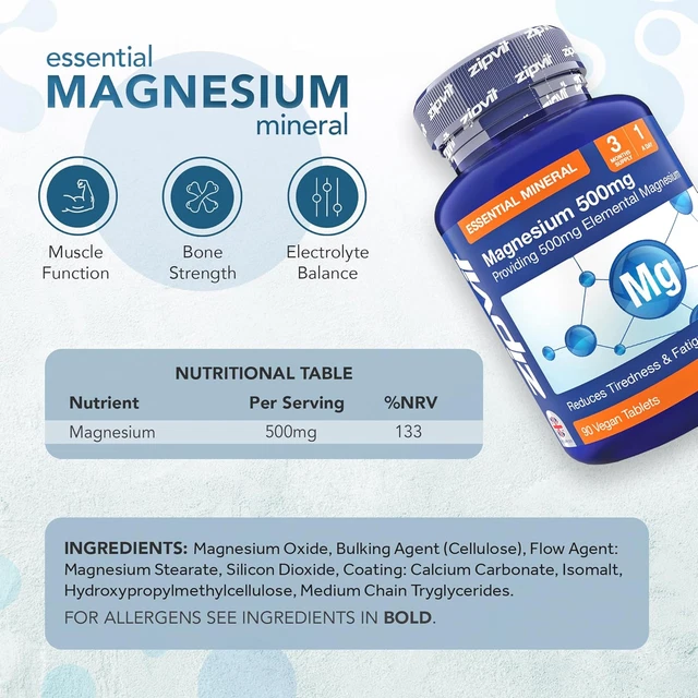 MAGNESIUM 500MG OF Elemental, High-Strength Magnesium Supplement, 3 ...