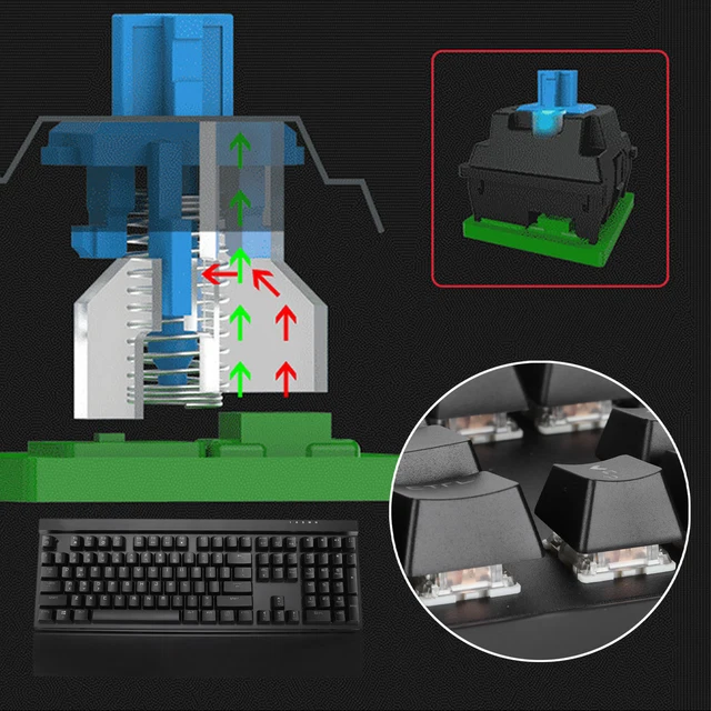 KEYBOARD GAMING DOUBLE Injection Molding Large Fonts Ergonomic Magnetic ...