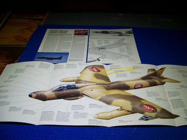 HAWKER HUNTER F (Ga) Series ..Cutaway/Poster/3-Views/Specs/Profiles ...