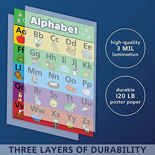 LAMINATED ABC ALPHABET & Numbers Poster Chart Set £22.66 - PicClick UK
