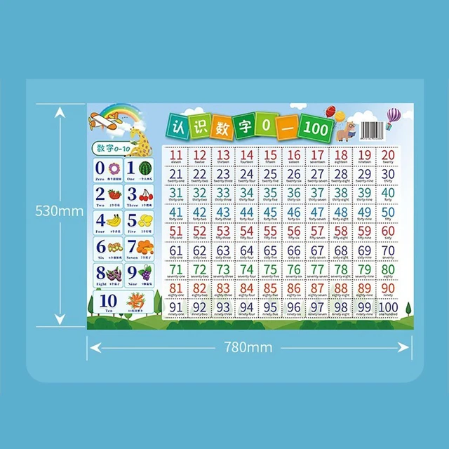 NUMBER WALL MAP Children Learning Poster Educational Charts Preschool ...
