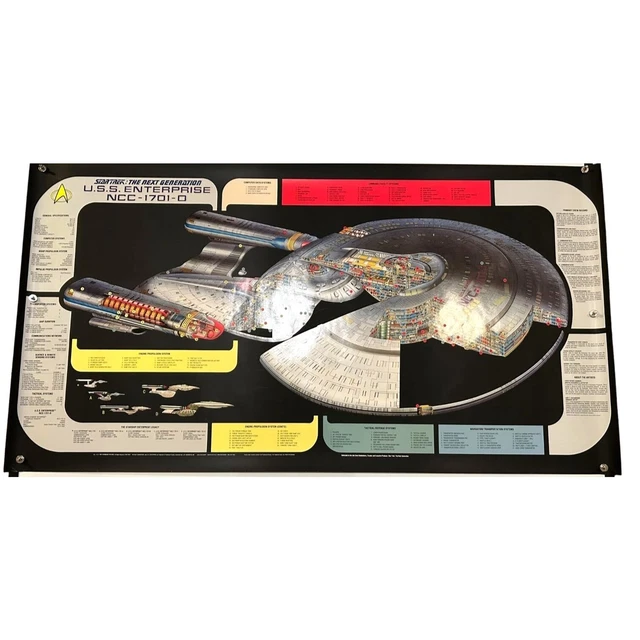 STAR TREK - The Next Generation USS Enterprise 1701D Cutaway Poster 26 ...