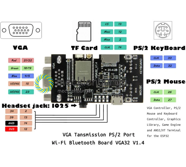 VGA32 V1.4 CONTROLLER PS/2 Mouse And Keyboard Controller Graphics Library EUR 15,26 - PicClick DE