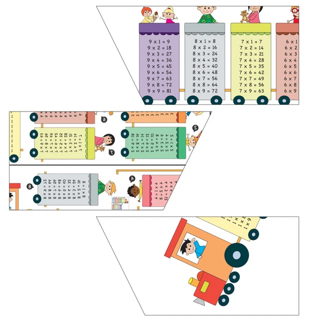 2 SHEETS MULTIPLICATION Wall Chart Multiplication Table Chinese Decor ...