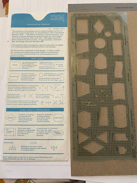 ibm-flowcharting-template-cx-20-8020-1-in-original-sleeve-1960-s-3-99