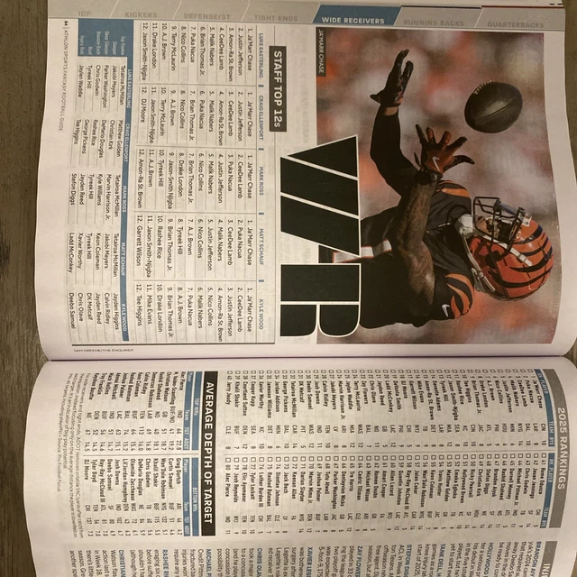 ATHLON SPORTS NFL FANTASY FOOTBALL GUIDE 2025 lindys illustrated ...