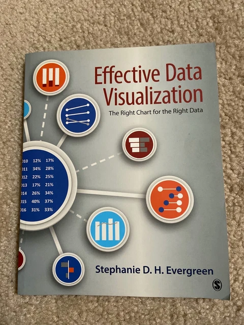 EFFECTIVE DATA VISUALIZATION: The Right Chart for the Right Data by ...