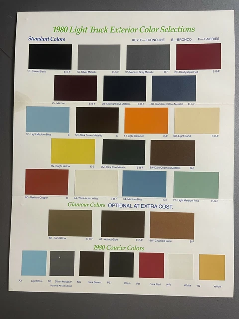 1983 FORD LIGHT Truck Color Chart Showroom Sales Folder, Brochure RARE ...