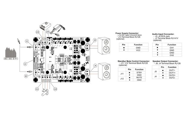 WONDOM 2X25W 6 Ohm Class D Audio Amplifier Board TDA7492 Module dual ...
