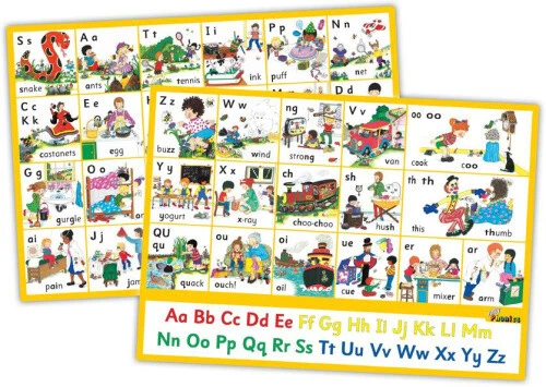 JOLLY PHONICS LETTER Sound Wall Charts: In Print Letters (British ...