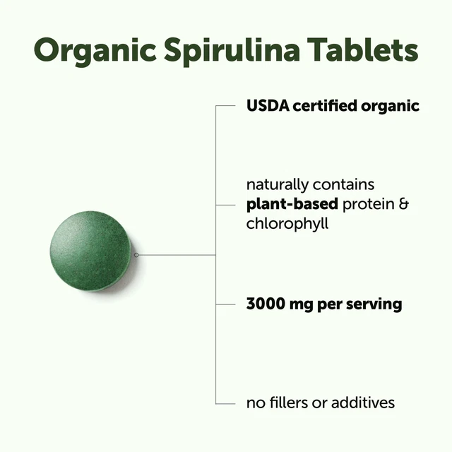 MICRO INGREDIENTS ORGANIC Spirulina Supplement 720 Tablets 4 Month ...