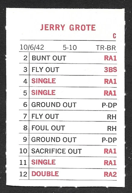1972 MILTON BRADLEY Jerry Grote NEW YORK METS EX-COMME NEUF + A EUR 5 ...