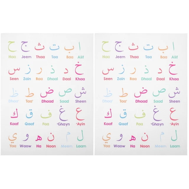 2 COUNT ARABIC Alphabet for Kids Chart of Numbers Wall Decor £9.99 ...