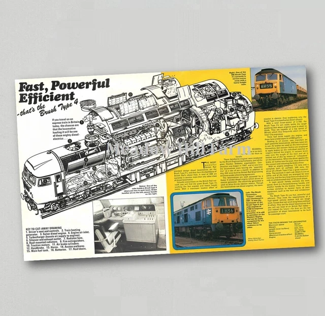 BR CLASS 47 Brush Diesel locomotive Art Diagram Fridge Magnet British ...