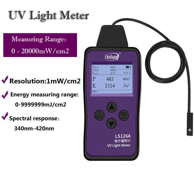 UV LIGHT METER Intensity Meter Ultraviolet Irradiance for UVA LED Light ...
