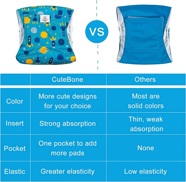 PUPPY DIAPERS MALE Poop DM11S-AU $51.75 - PicClick AU