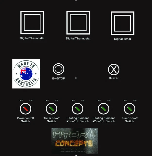 HYDROGRAPHICS DIPPING TANK Control box Panel 240V- 380V EUR 2.870,41 ...