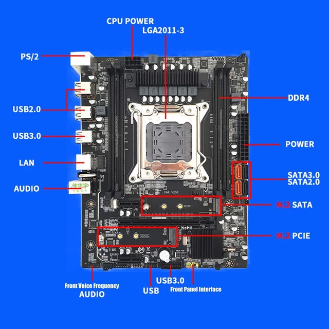 MOTHERBOARD USB3.0 INTERFACE DDR4 Dual Channel Memory LGA2011‑3 Pin PCB ...