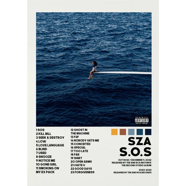 SZA ALBUM COVER Poster SOS Tracklist Unframed Poster EUR 19,87 ...