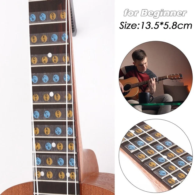 STICKER GUITAR FRETBOARD Notes Fretboard Note Map Fingerboard Frets ...