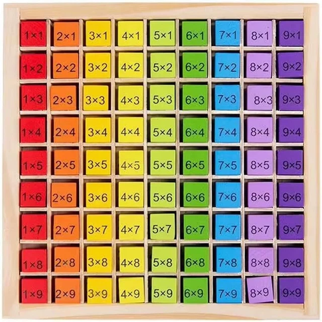 KAV EARLY EDUCATION Wooden Multiplication Table Board Game – 1-9 Number ...