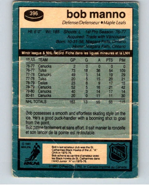 1981-82 O-PEE-CHEE #396 Bob Manno Toronto Maple Leafs V53203 EUR 1,03 ...