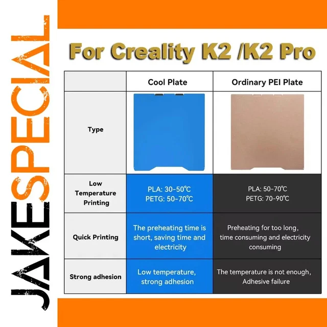 JAKESPECIAL – DOUBLE-SIDED Steel Sheet for Creality K2 & K2 Pro EUR 58 ...