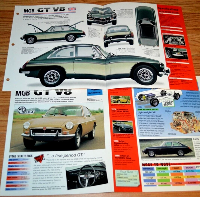 1973 MGB GT Spec Info Poster Brochure Originale Specs Info Ad Vintage ...
