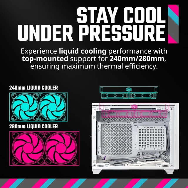 COOLER MASTER NR200P V2 Mini-Itx PC Case, Top-Mount 240Mm|280Mm AIO ...