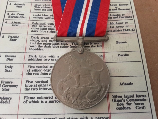 BRITISH WAR MEDAL, World War II, 1939 - 1945.with Document. £17.00 ...
