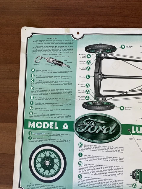 LUBRICATION CHART POSTER Early Ford V8 Chassis 1932 Don Walker Model A ...