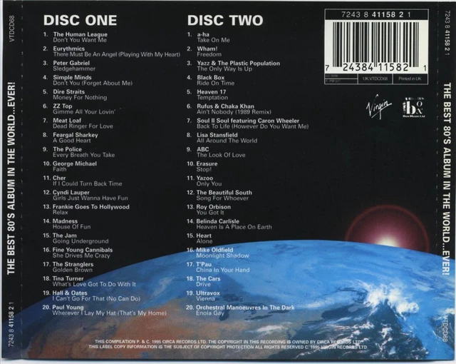 BEST 80'S ALBUM In The World ... Ever! (2 Cd) New Cd $29.40 - PicClick