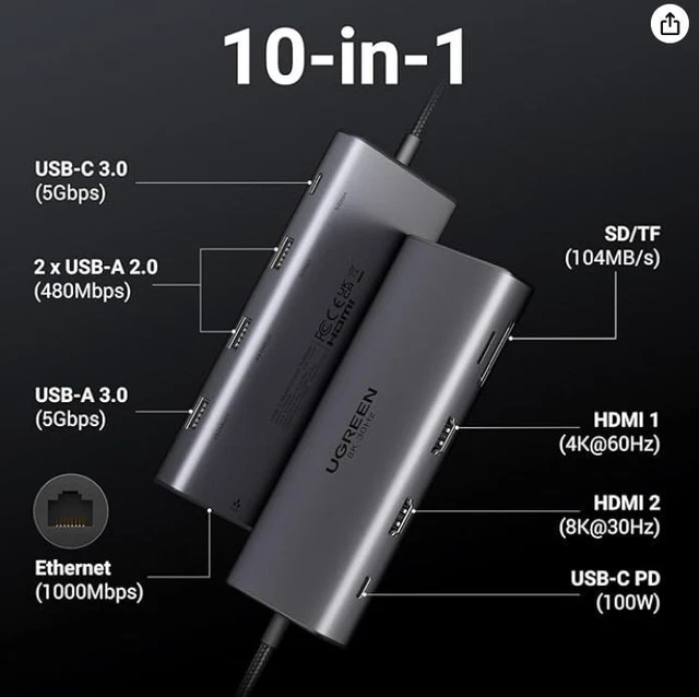 UGREEN REVODOK PRO 210 USB-C Hub Docking Station 10-in-1 Dual 4K 60Hz ...