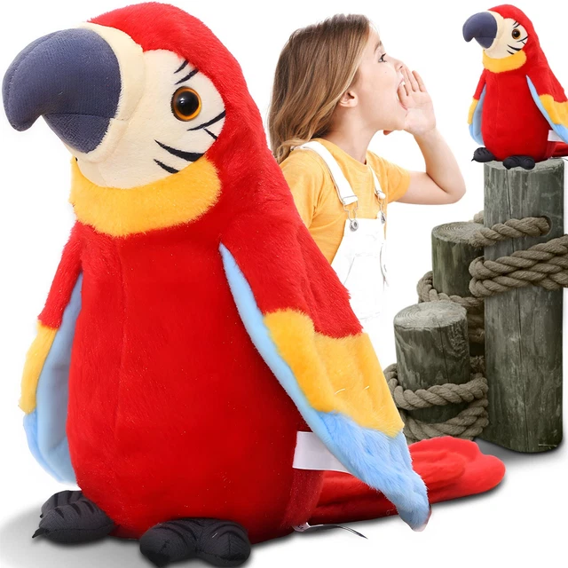 Imagedetailblackforest Warehouse Online Shop Talking Parrot Sprechender Papagei 2022 09 01009932