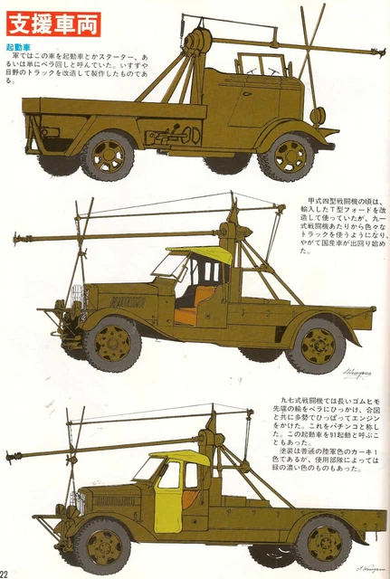 CAMOUFLAGE MARKINGS IMPERIAL JAPANESE ARMY FIGHTERS Model Art Profile ...