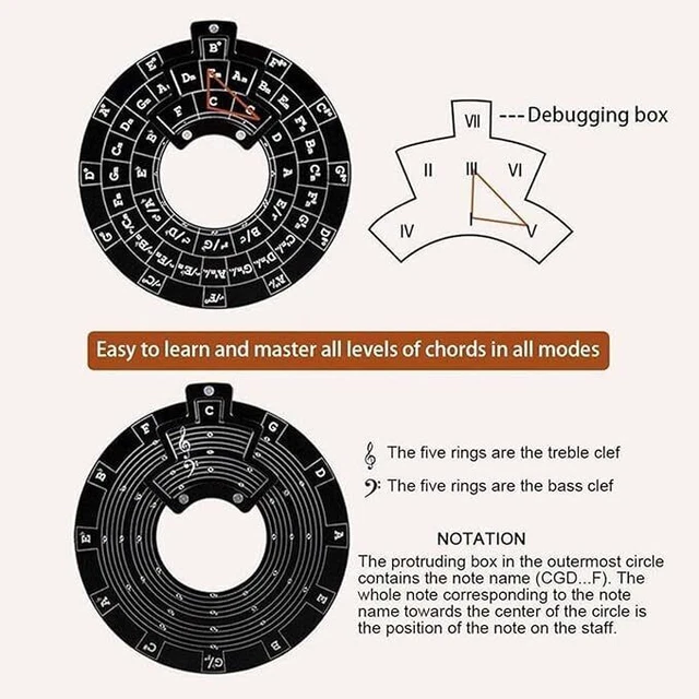 CIRCLE OF FIFTHS Chords Wheel Black Violin Bass Metal Chords Wheel for ...