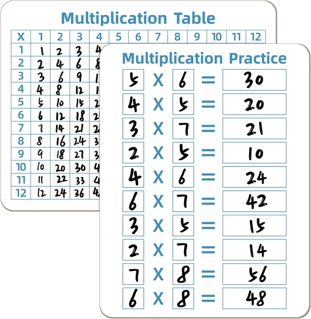 MULTIPLICATION CHART WHITEBOARD - Double-Sided Times Table, 9" X 12 ...