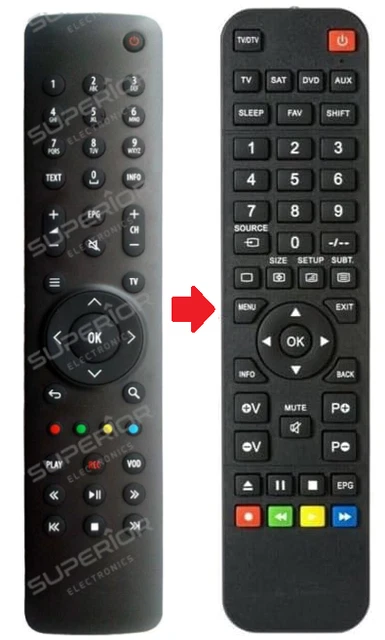 ERSATZ FERNBEDIENUNG FÜR Motorola Arris VIP1003 | VIP1103 | VIP1103M ...