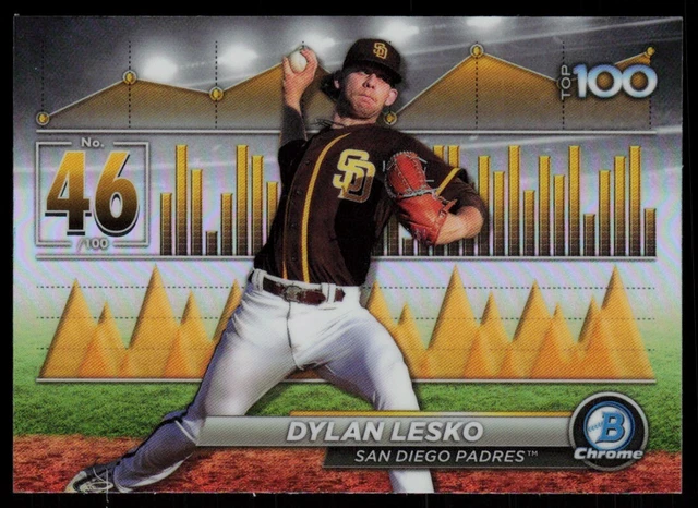 DYLAN LESKO 2024 Bowman Chrome Scout's Top 100 Rc San Diego Parents # ...