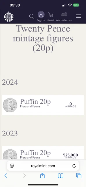 RARE NIFC ZERO CIRCULATION MINTAGE 2024 KING CHARLES III UNC PUFFIN 20p ...