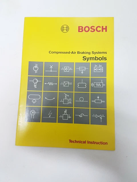 Bosch C3 Symbole