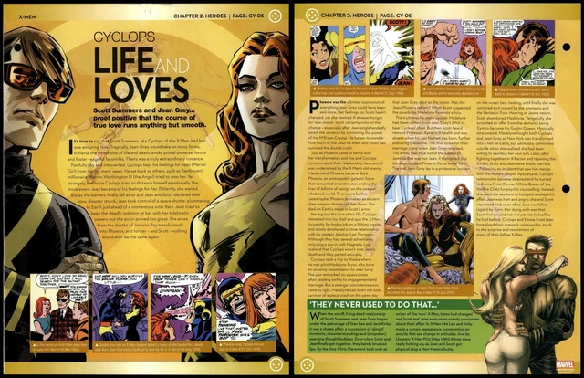 LIFE & LOVES - Cyclops #CY-05 Heroes - X-Men Marvel Fact File Page £1. ...