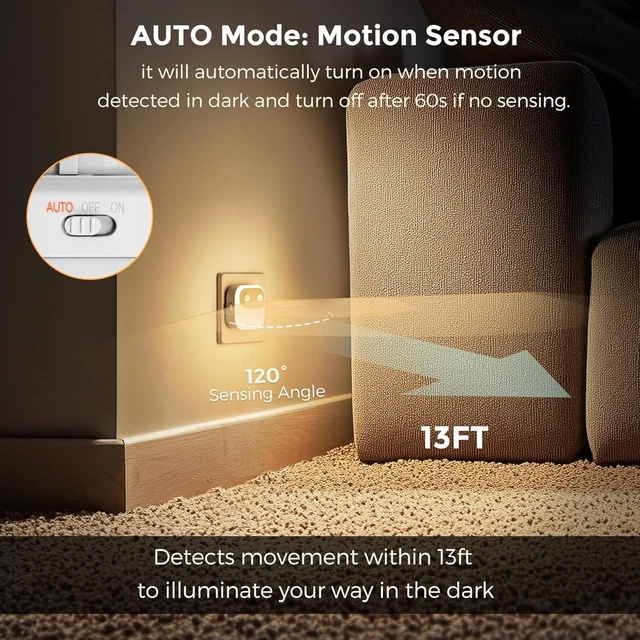 LED MOTION SENSOR Night Light Plug-in Warm White 3000K LOHAS £13.81 ...