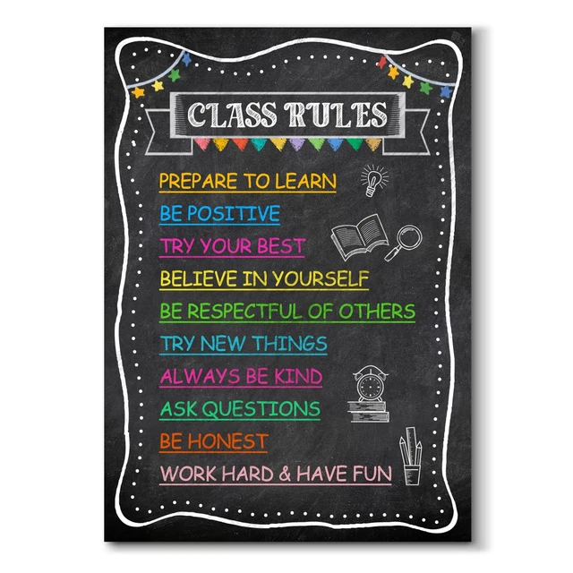 CLASS RULES POSTER Educational Posters Inspiration Motivational ...