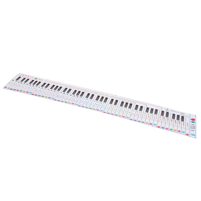 TABLEAU DE PRATIQUE du doigté Tableau Des Notes Du Clavier Piano ...