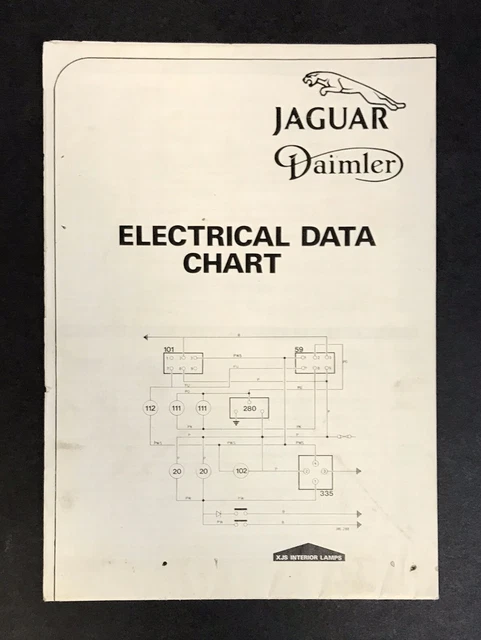 JAGUAR ELECTRICAL DATA Chart Jaguar Daimler Electrical Data Chart. #JDE ...