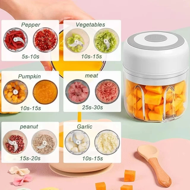 RECHARGEABLE WIRELESS ELECTRIC Mini Food Chopper Processor 250ML £11.99 ...