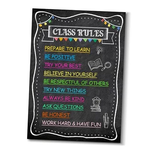 CLASSROOM RULES POSTER - Motivational Posters for Classroom Decorations ...